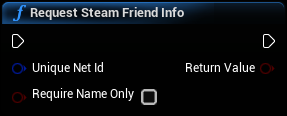 Request Steam Friend Info